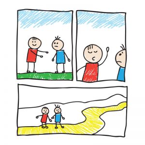 The Autism Specialists | Comic Strip Conversations… What are they and ...